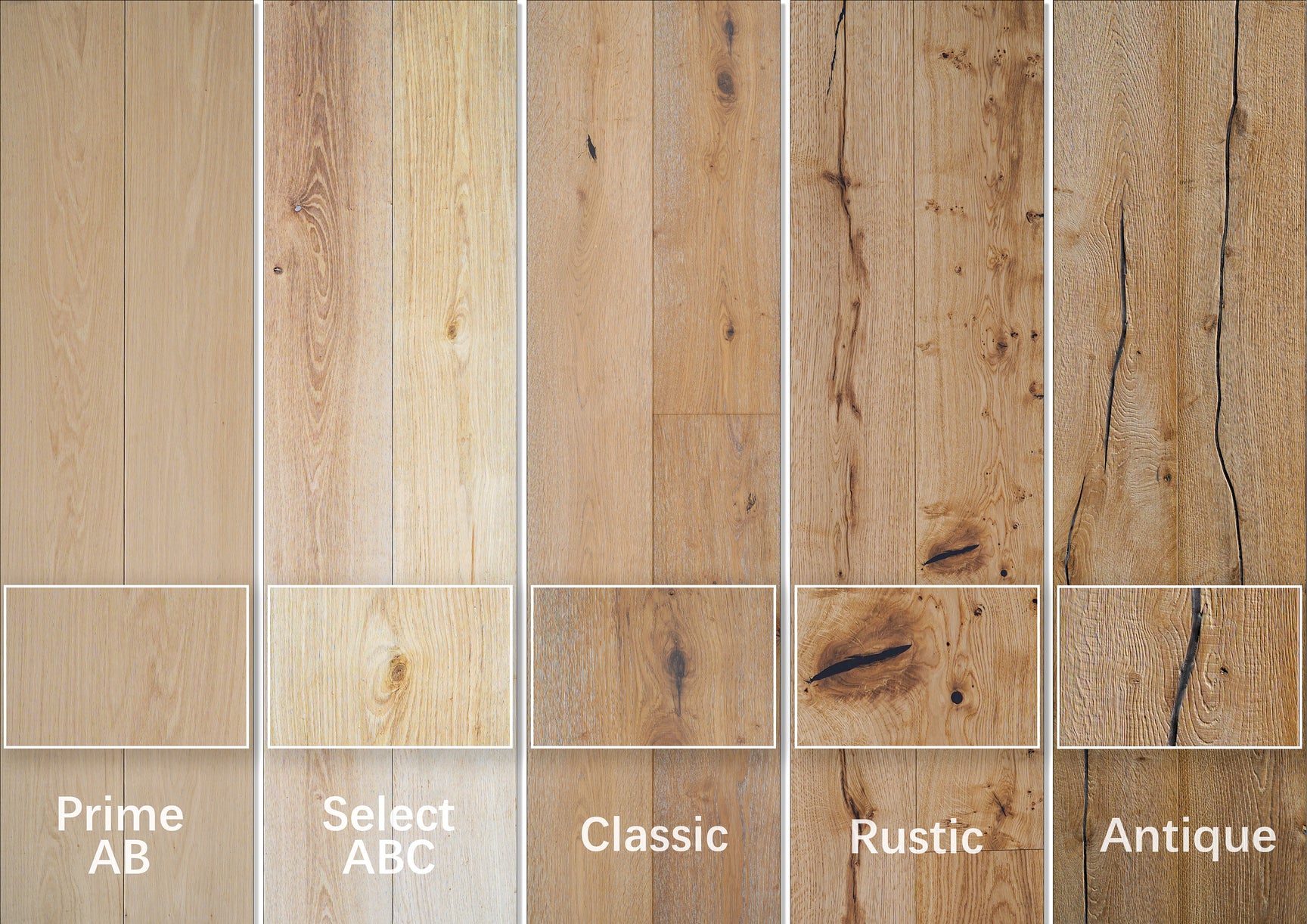 Understanding Wood Flooring Grades: Prime AB, Select ABC, Classic, Rus ...